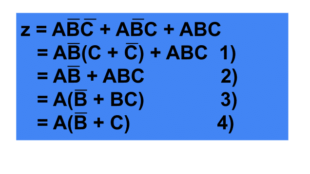 Simplificação de expressões booleanas