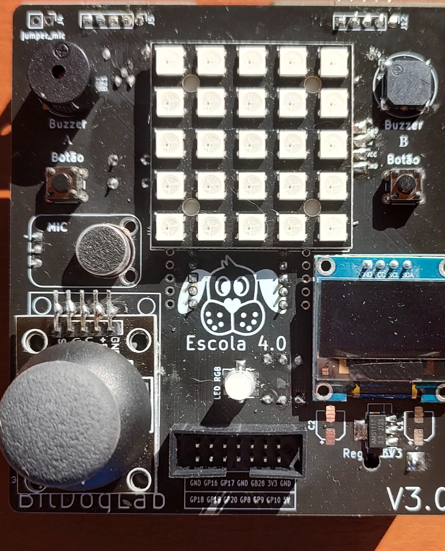 BitDogLab — Uma Jornada Educativa com Eletrônica, Embarcados e IA