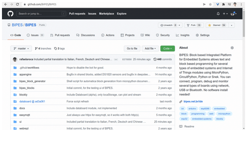 Introdução ao BIPES