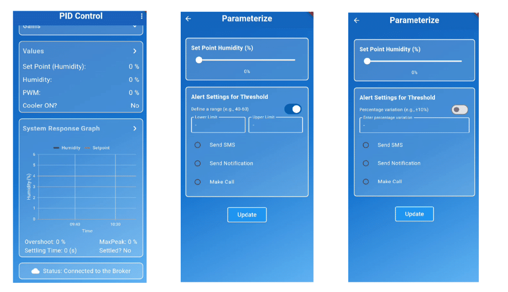 Controle PID em IoT: Aplicações e Benefícios na Automação